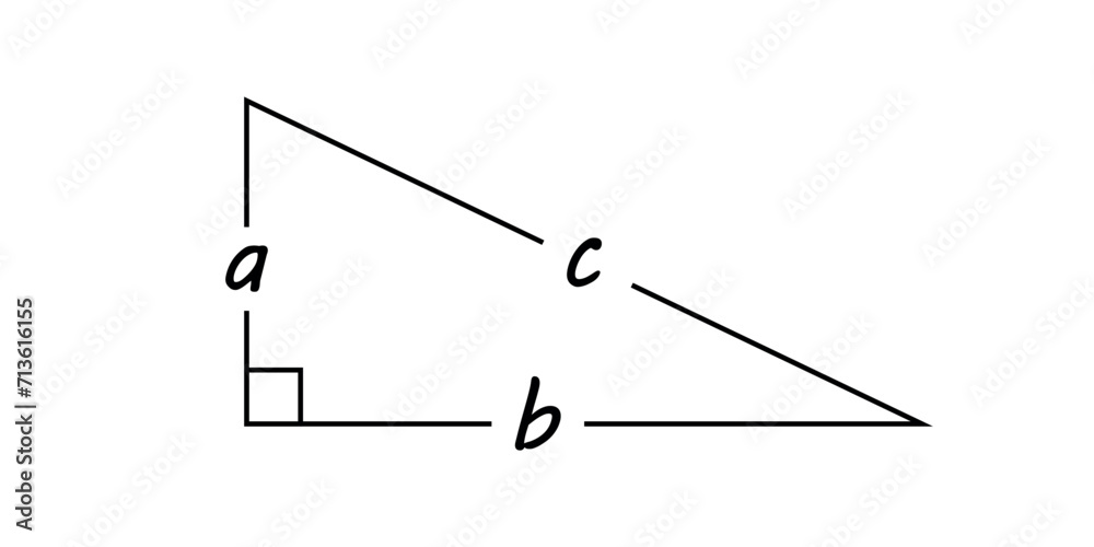 Pythagorean theorem in mathematics. The sum of the squares of the sides ...