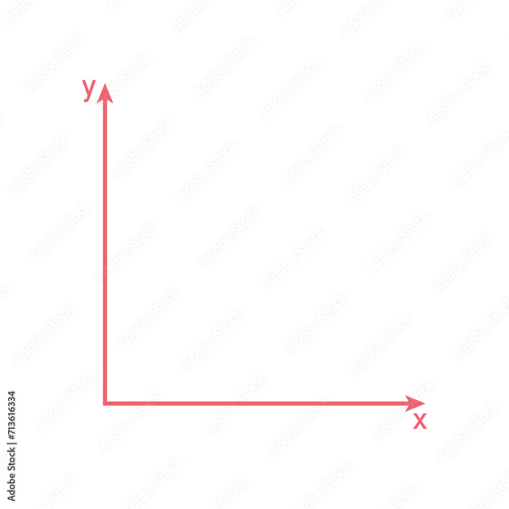 The cartesian coordinate system. Parts of cartesian plane. Y-axis, x ...