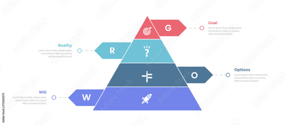 GROW coaching model infographics template diagram with pyramid cutted ...