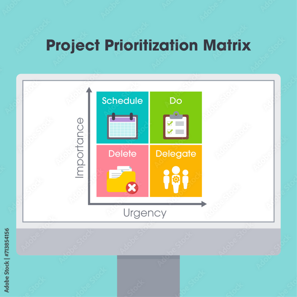 Project prioritization matrix lean six sigma vector illustration ...