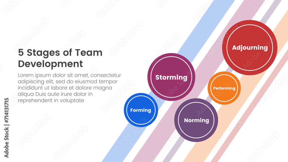 5 stages team development model framework infographic 5 point stage ...