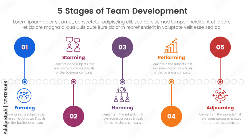 5 stages team development model framework infographic 5 point stage ...