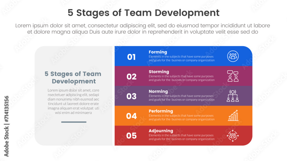 5 stages team development model framework infographic 5 point stage ...