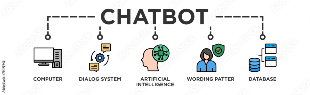 Chatbot banner web icon vector illustration concept with icon of ...