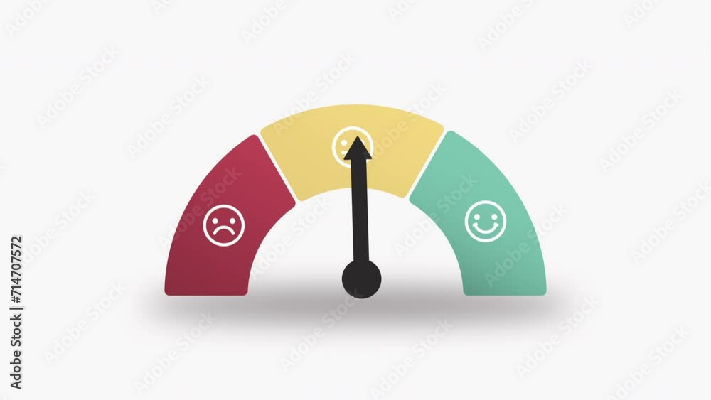 Satisfaction measurement, happiness gauge scale from sad to happy with ...