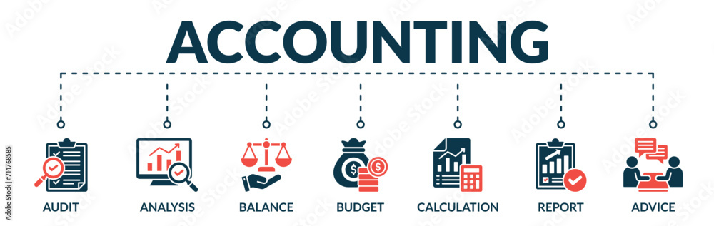 Banner of accounting web vector illustration concept with icons of ...