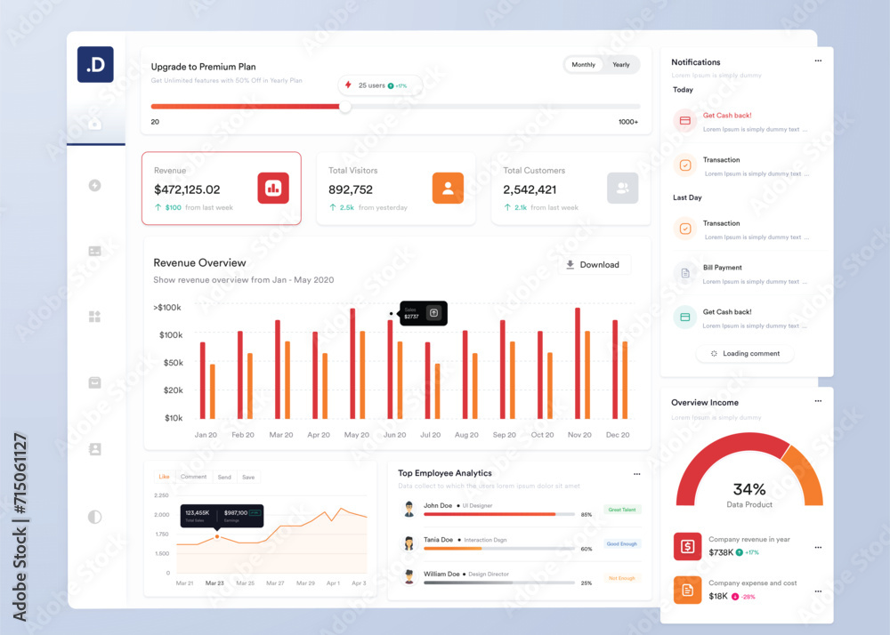 Vetor de UI UX Infographic dashboard. UI design with graphs, charts and ...