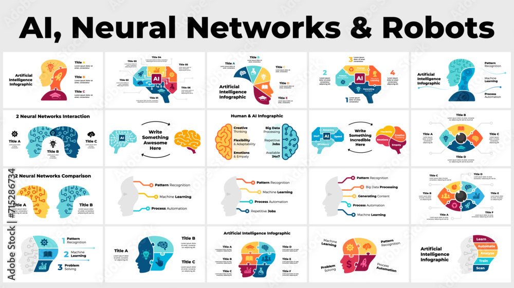 AI Infographic Template. Artificial Intelligence Illustration. Computer ...