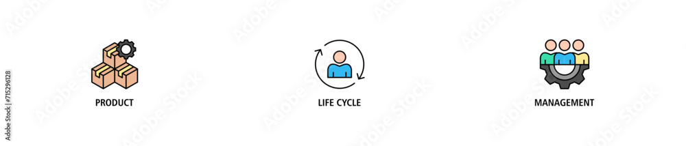 PLM banner web icon set vector illustration concept for product ...