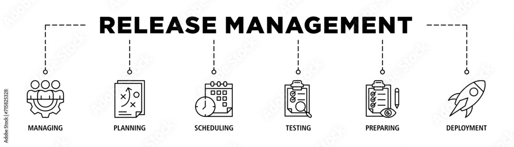 Release management banner web icon set vector illustration concept with ... Release management banner web icon set vector illustration concept with ...