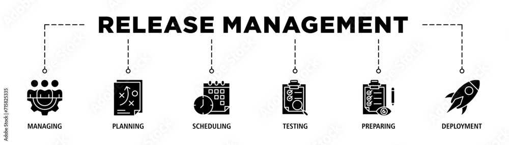 Release management banner web icon set vector illustration concept with ...
