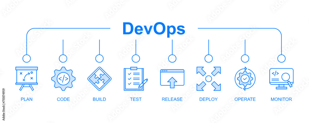 DevOps banner web icon vector illustration concept for software ...