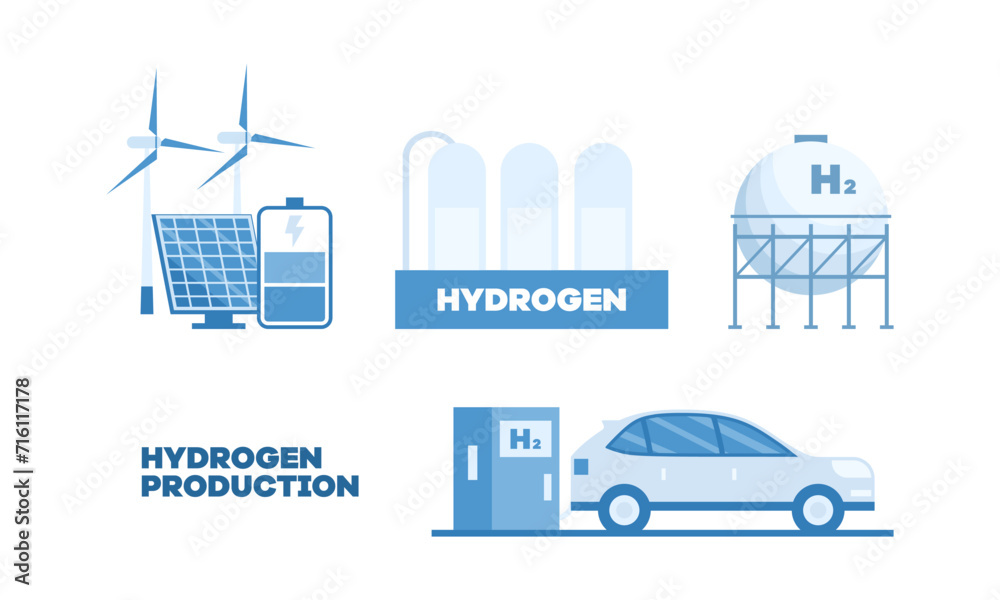 Hydrogen production set vector illustration. Cartoon isolated infographics of green innovation ...
