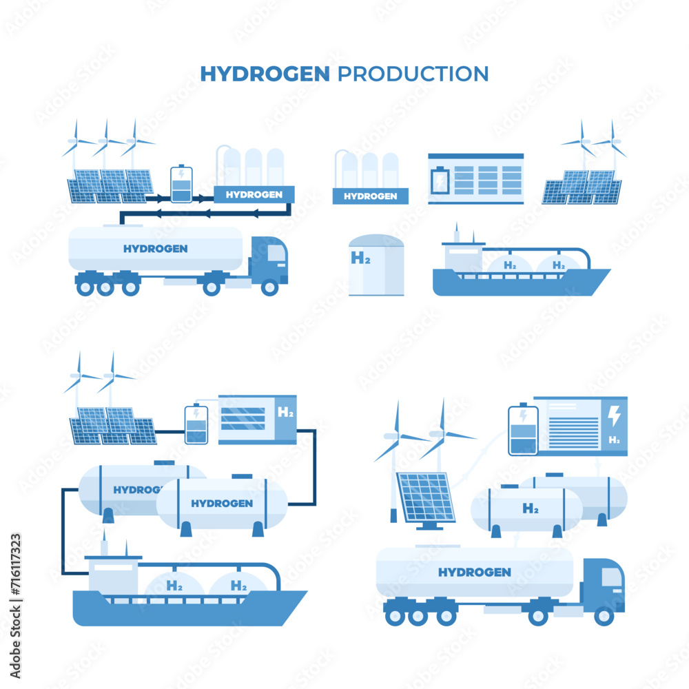 Vetor de Hydrogen production set vector illustration. Cartoon isolated ...