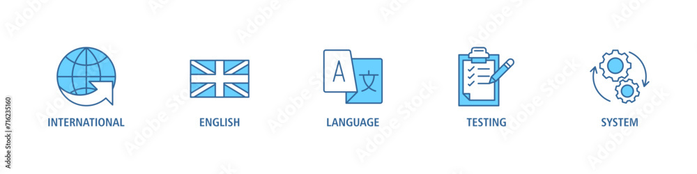 IELTS banner web icon set vector illustration concept for International ...