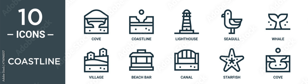 coastline outline icon set includes thin line cove, coastline ...