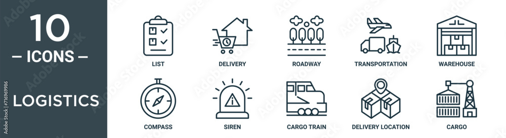 logistics outline icon set includes thin line list, delivery, roadway ...