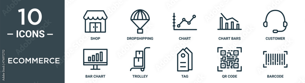 ecommerce outline icon set includes thin line shop, dropshipping, chart, chart bars, customer ...