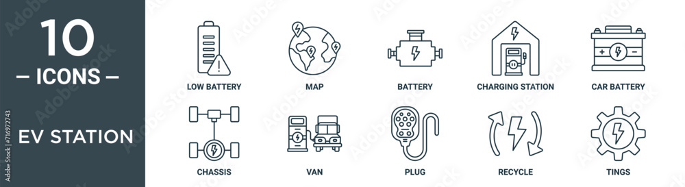 ev station outline icon set includes thin line low battery, map ...