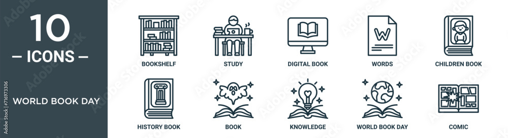 world book day outline icon set includes thin line bookshelf, study ...