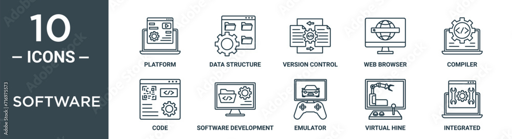 software outline icon set includes thin line platform, data structure, version control, web ...