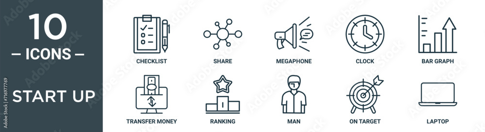 start up outline icon set includes thin line checklist, share ...