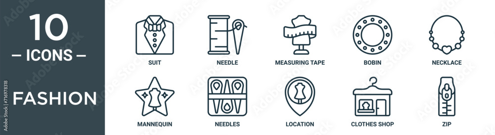 fashion outline icon set includes thin line suit, needle, measuring ...