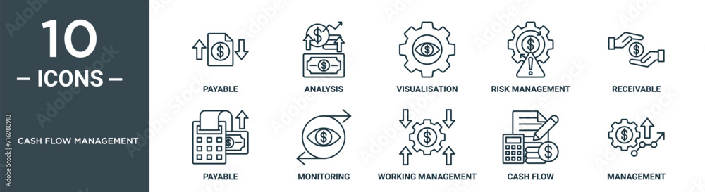 cash flow management outline icon set includes thin line payable ...