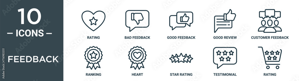 feedback outline icon set includes thin line rating, bad feedback, good ...