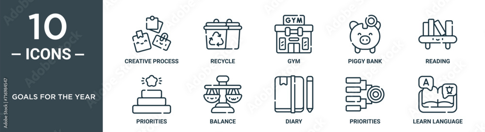 goals for the year outline icon set includes thin line creative process ...