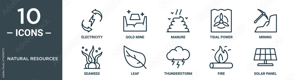 Grafika wektorowa Stock: natural resources outline icon set includes ...