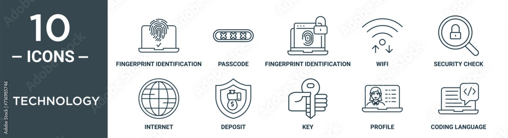 technology outline icon set includes thin line fingerprint identification, passcode, fingerprint ...