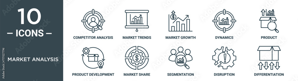 market analysis outline icon set includes thin line competitor analysis ...