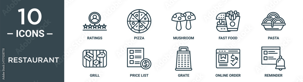 restaurant outline icon set includes thin line ratings, pizza, mushroom ...