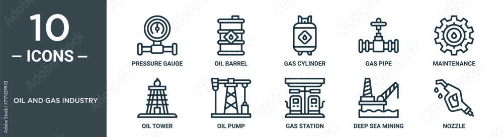 oil and gas industry outline icon set includes thin line pressure gauge ...