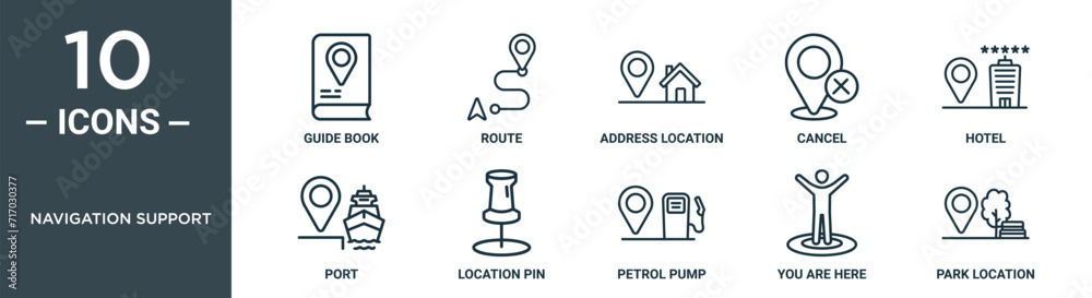 Vektorová grafika „navigation support outline icon set includes thin ...
