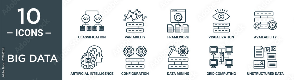 Vetor de big data outline icon set includes thin line classification, variability, framework ...