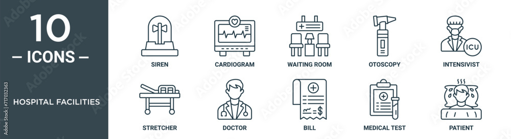hospital facilities outline icon set includes thin line siren ...