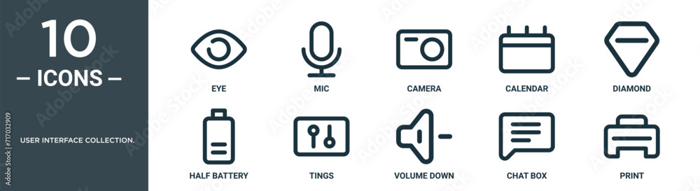 user interface collection. outline icon set includes thin line eye, mic, camera, calendar ...