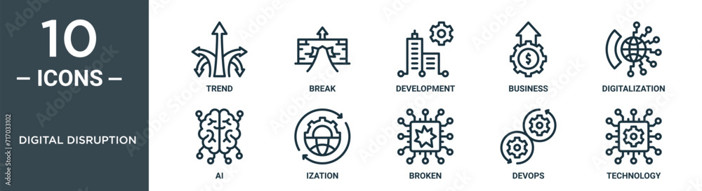 digital disruption outline icon set includes thin line trend, break ...