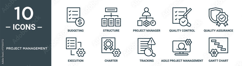 project management outline icon set includes thin line budgeting ...