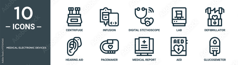 medical electronic devices outline icon set includes thin line ...
