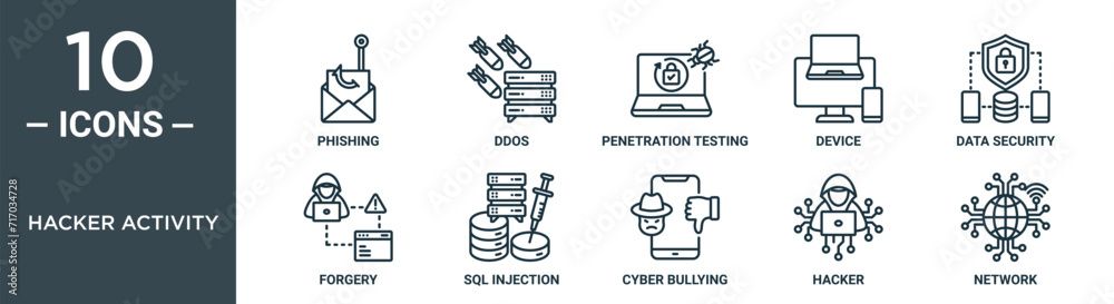 hacker activity outline icon set includes thin line phishing, ddos ...