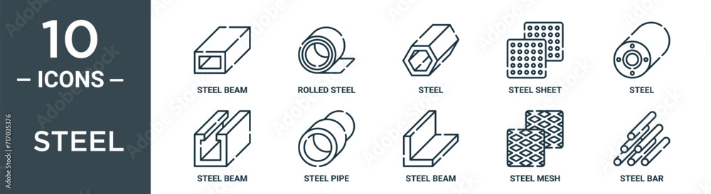 steel outline icon set includes thin line steel beam, rolled steel ...