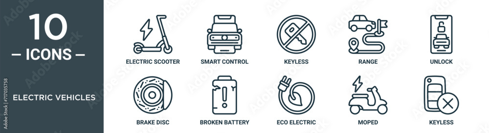 electric vehicles outline icon set includes thin line electric scooter ...
