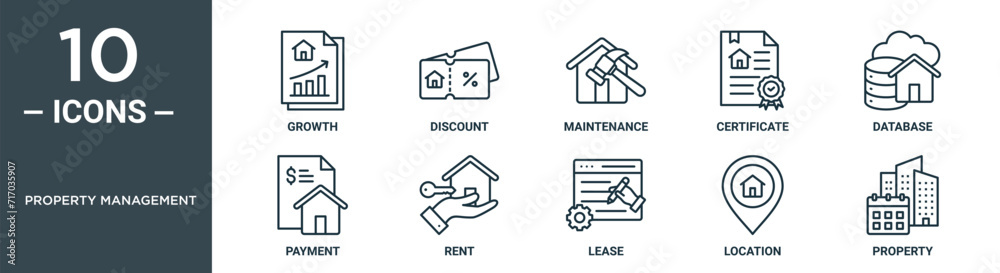 property management outline icon set includes thin line growth ...