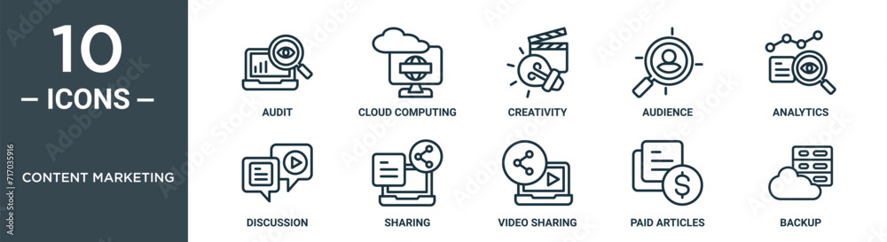 content marketing outline icon set includes thin line audit, cloud ...