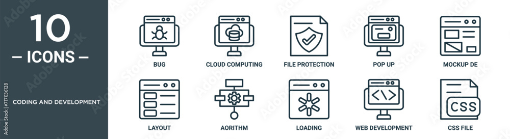 coding and development outline icon set includes thin line bug, cloud computing, file protection ...