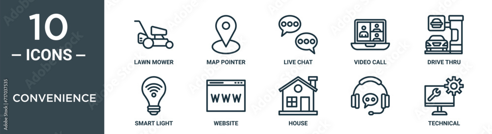convenience outline icon set includes thin line lawn mower, map pointer ...