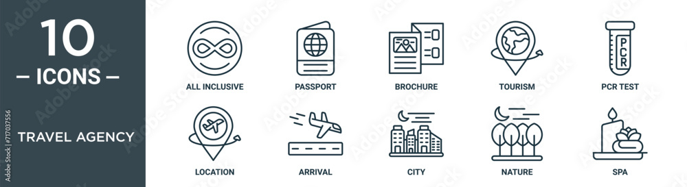 travel agency outline icon set includes thin line all inclusive ...